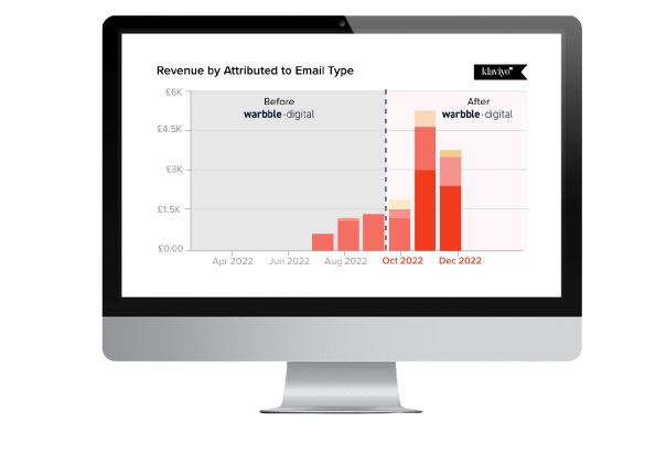 Engage Customers with Email Marketing | warbble.digital